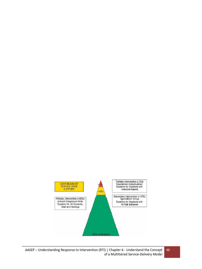 Multitiered Service Delivery in RTI | PDF | Learning | Cognition