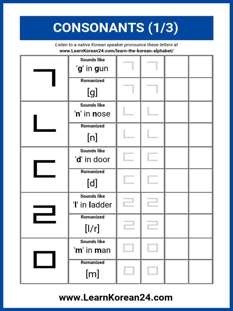 Korean Alphabet Worksheets, LearnKorean24 | PDF | Orthography | Human Voice