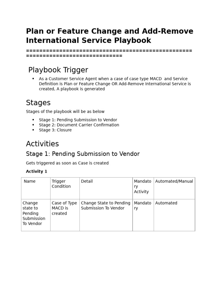 MACD Playbook - Plan or Feature Change and International Service | PDF | Computing