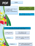 мэндчилгээний үг 2 | PDF