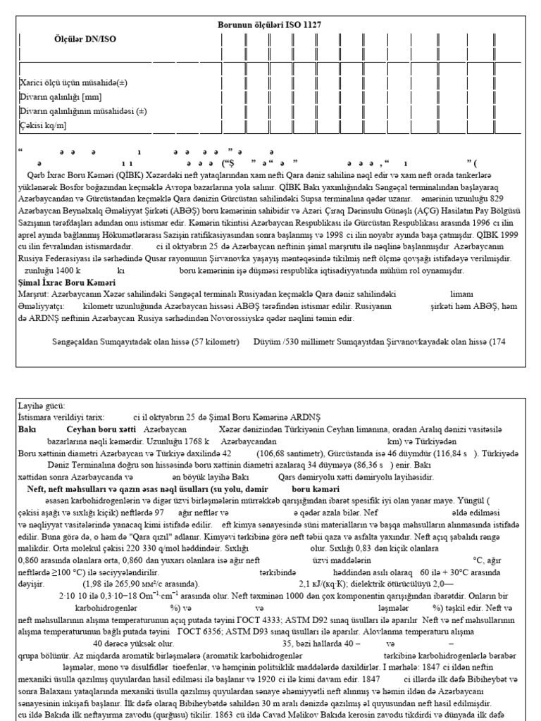 Dovlet-imtahan-sual-NQQM | PDF