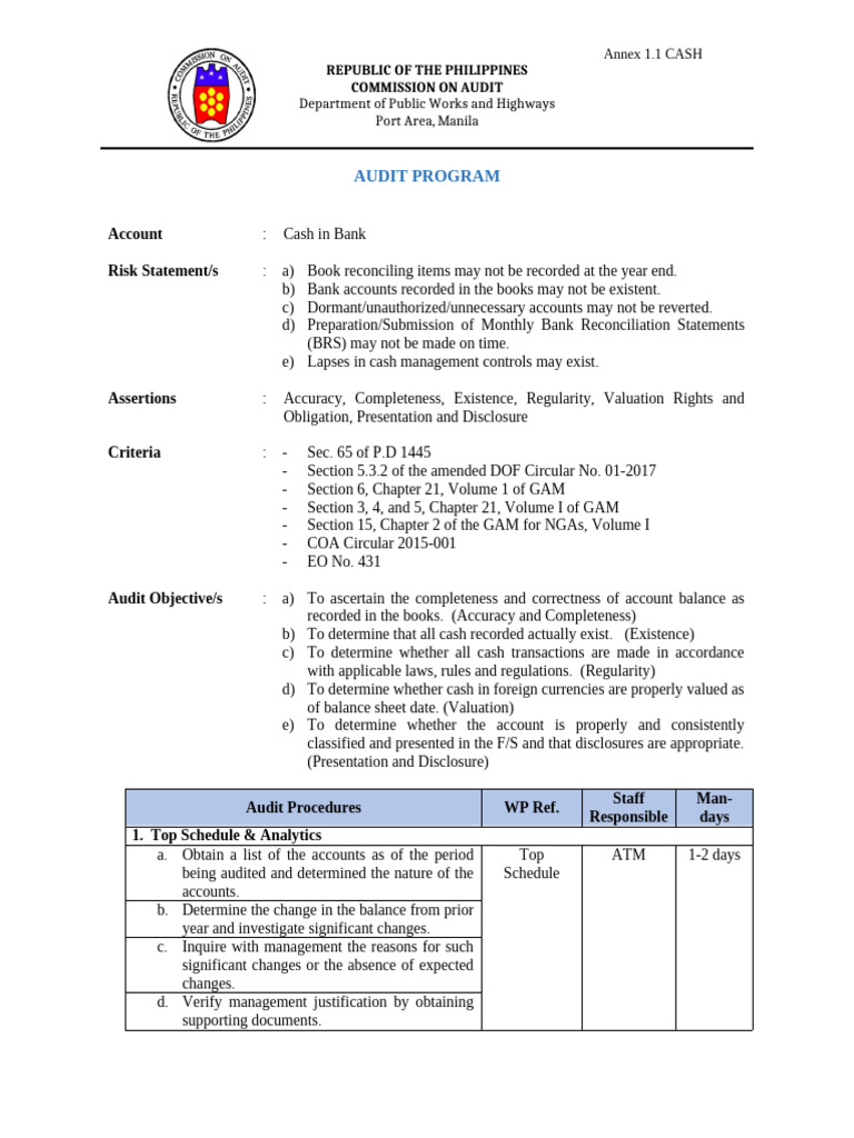 Annex 1.1 Audit Program - CASH | PDF | Audit | Banks