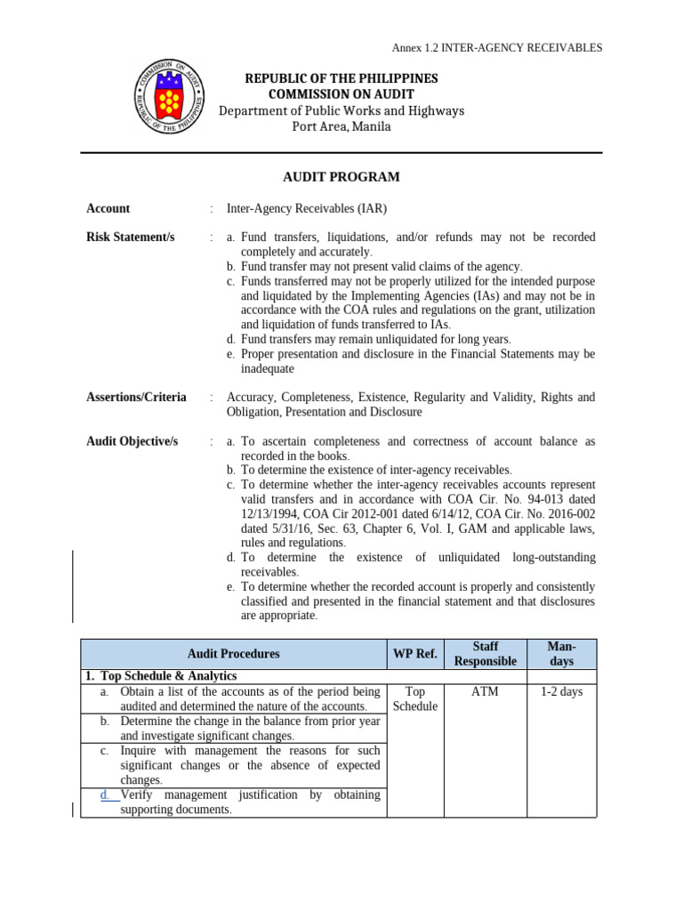Inter-Agency Receivables Audit Program | PDF | Audit | Debits And Credits