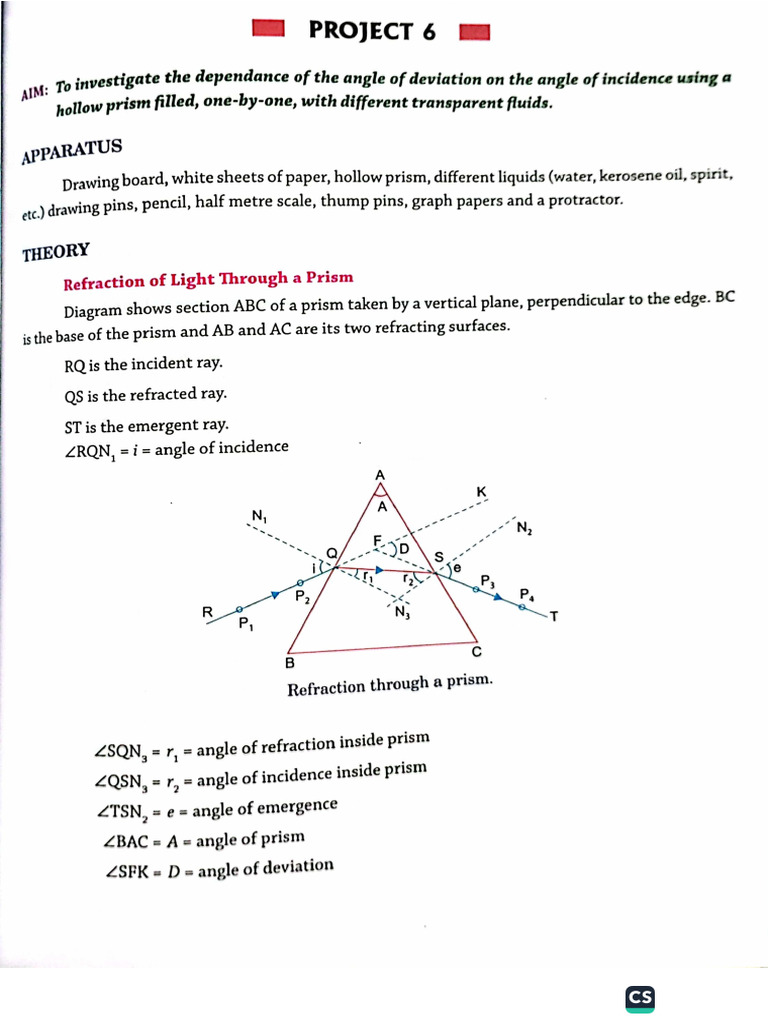 Investigatory Project Work | PDF