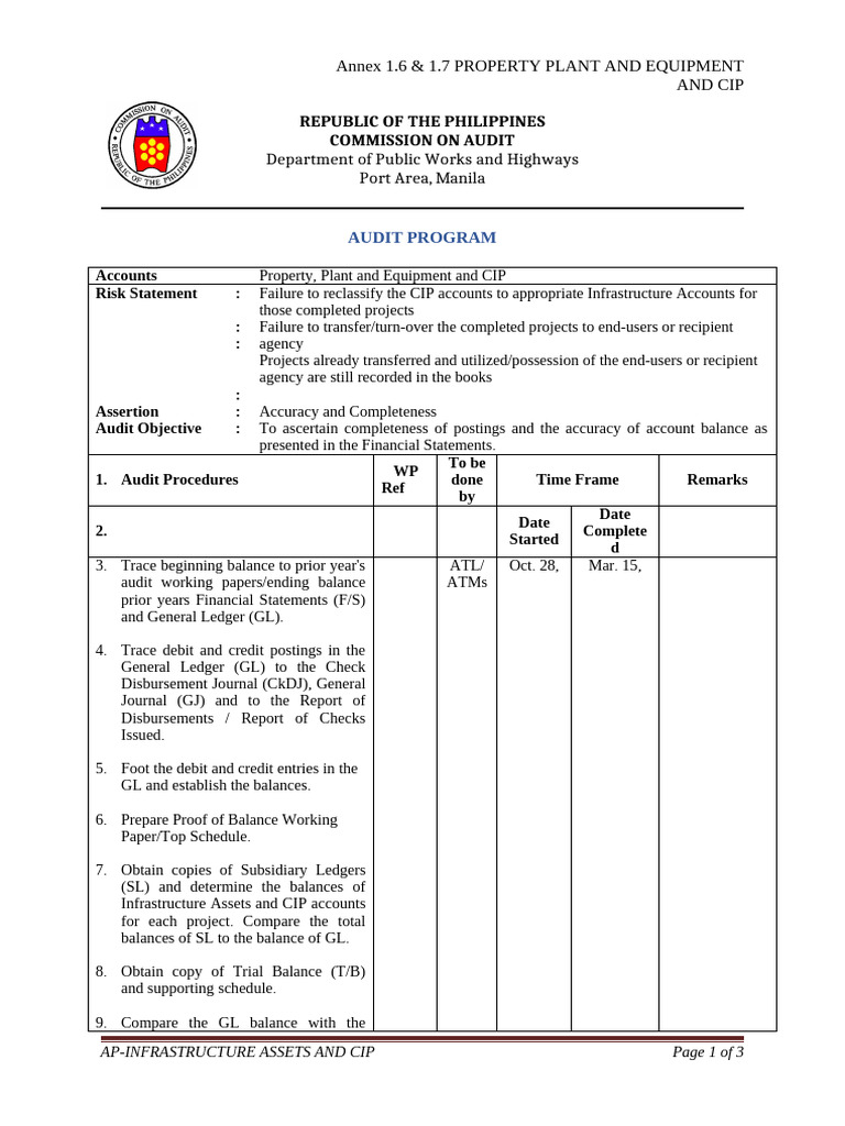 Annex 1.6 & 1.7 Audit Program PROPERTY PLANT AND EQUIPMENT & CIP | PDF ...