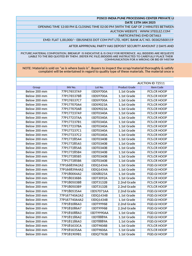 POSCO Scrap Tender Auction Details | PDF | Auction | Pricing