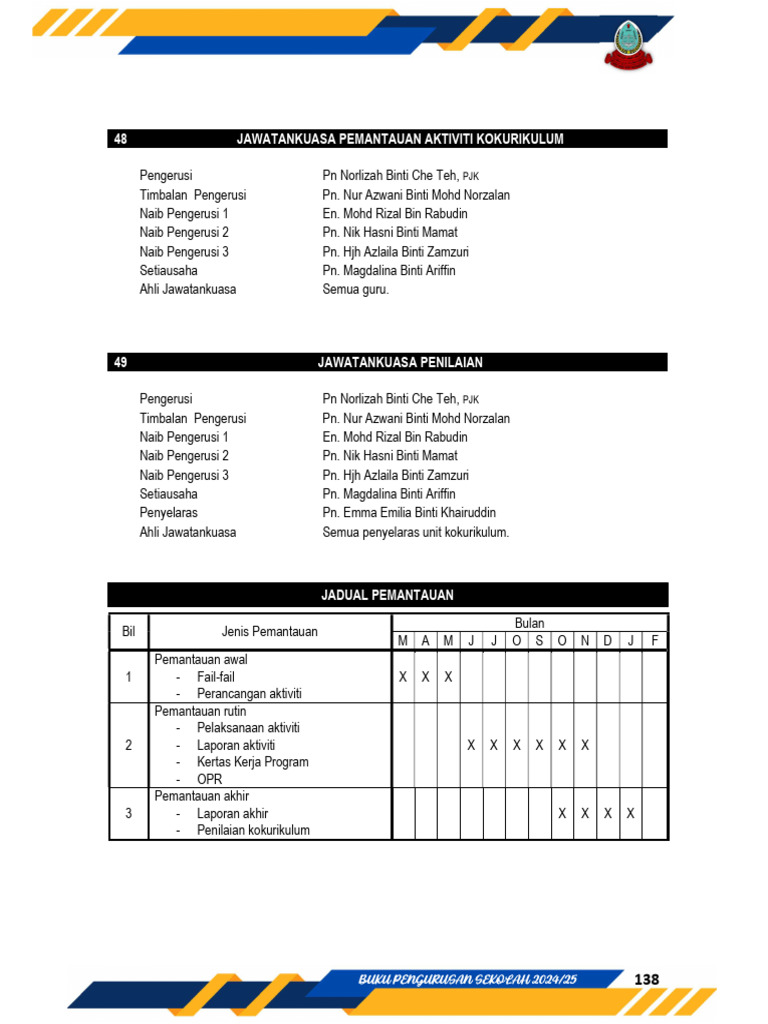 Pemantauan Koko | PDF