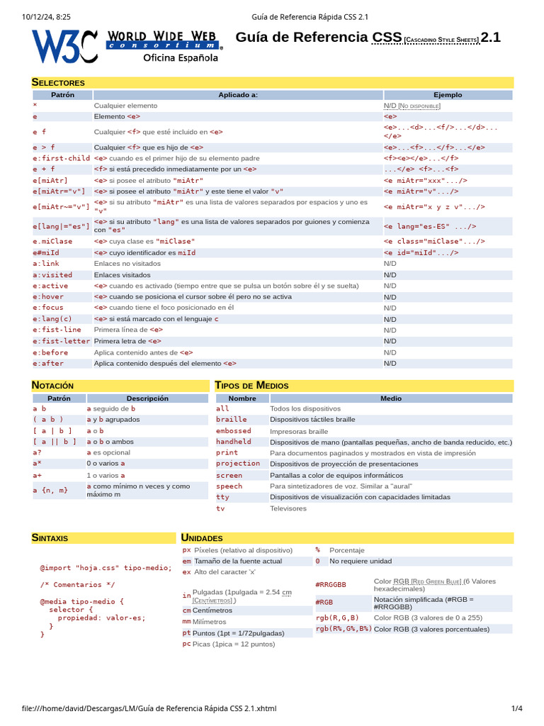 Guía de Referencia Rápida CSS 2.1 | PDF | Modelo de color Rgb ...