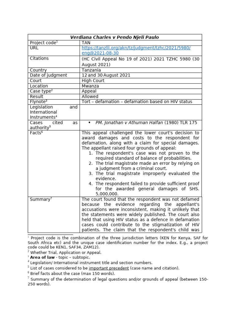 Case Summary Verdiana Charles Vs Pendo Njeli Paulo (HC Civil Appeal No ...