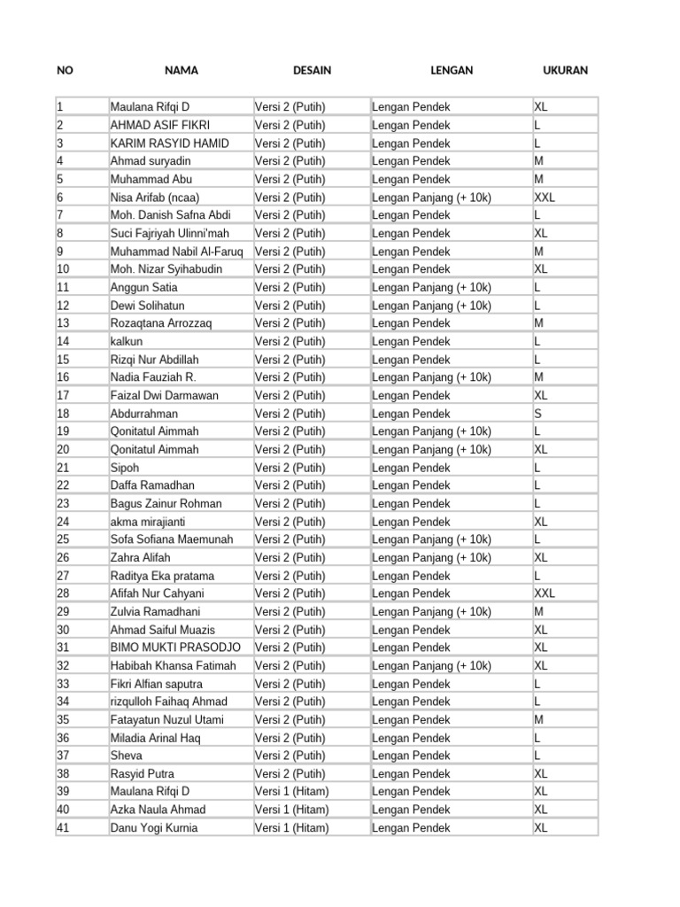 Data Pemesan Kaos Pai Fix Dan Tagihannya | PDF