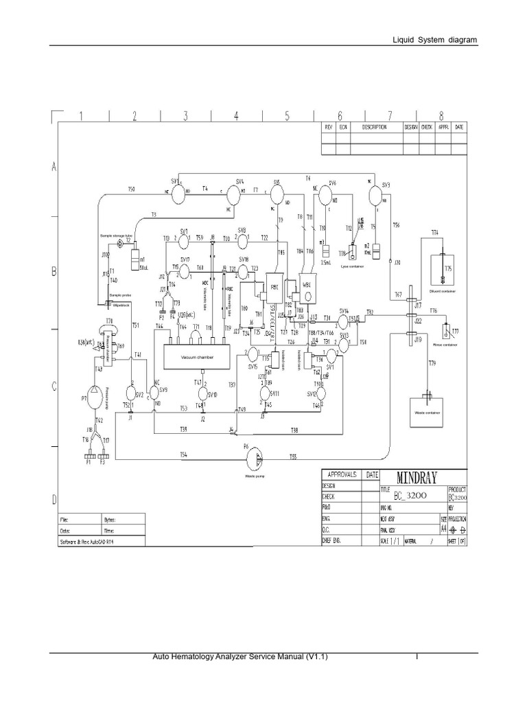 BC3200 Liq Di̇agram | PDF