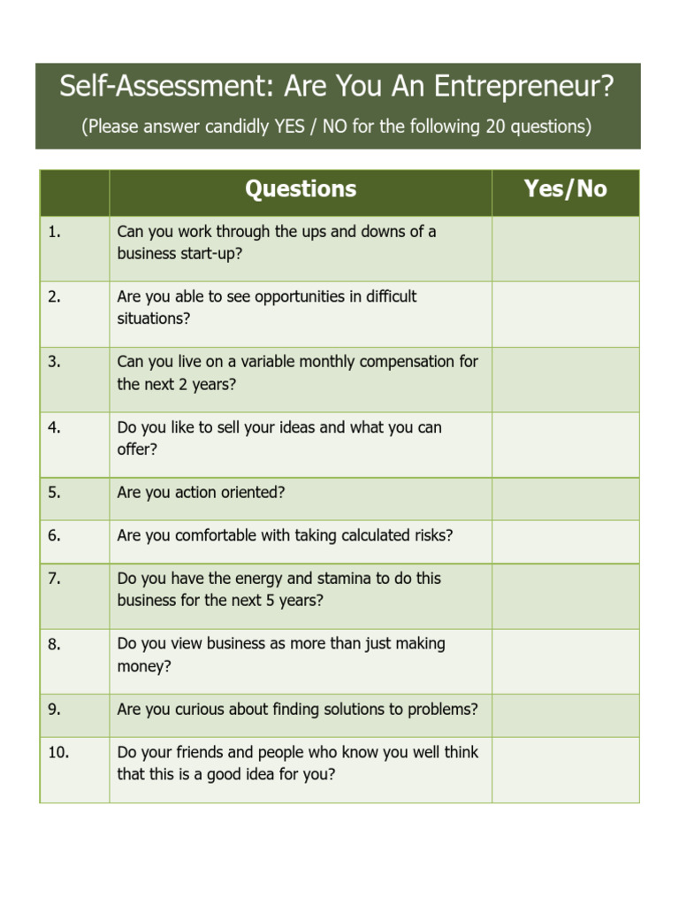 Entrepreneurial Self-Assessment | PDF | Psychological Resilience ...