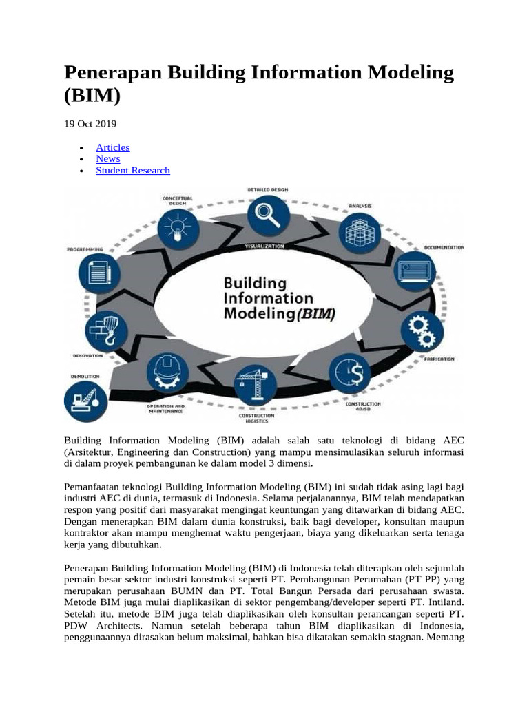 Penerapan Building Information Modeling | PDF