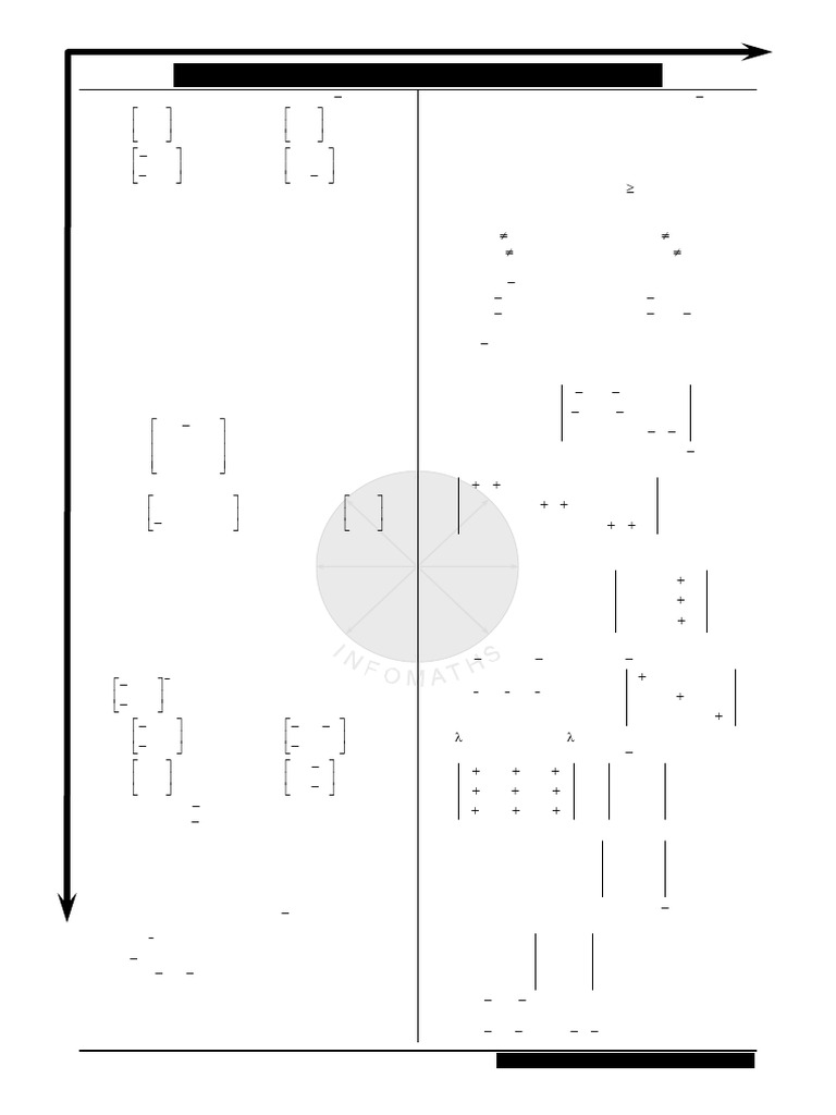 Matrices and Determinants Level I & II | PDF | Matrix (Mathematics ...