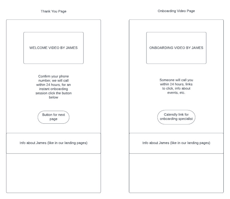 Onboarding Pages (1) | PDF