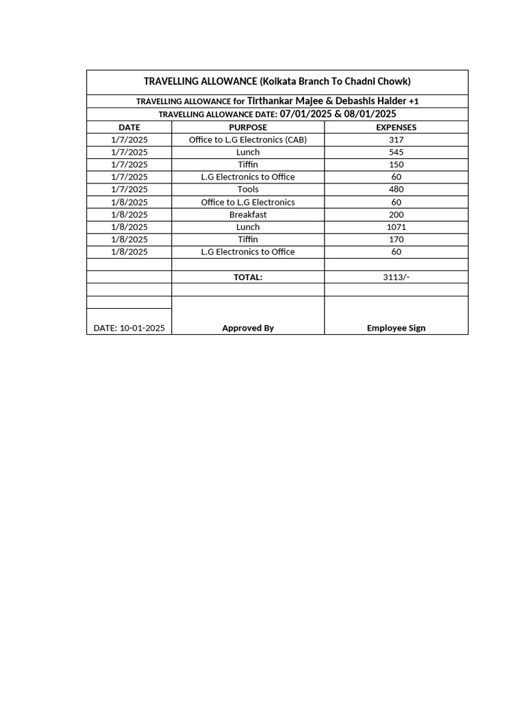 L.G T.A Expences | PDF