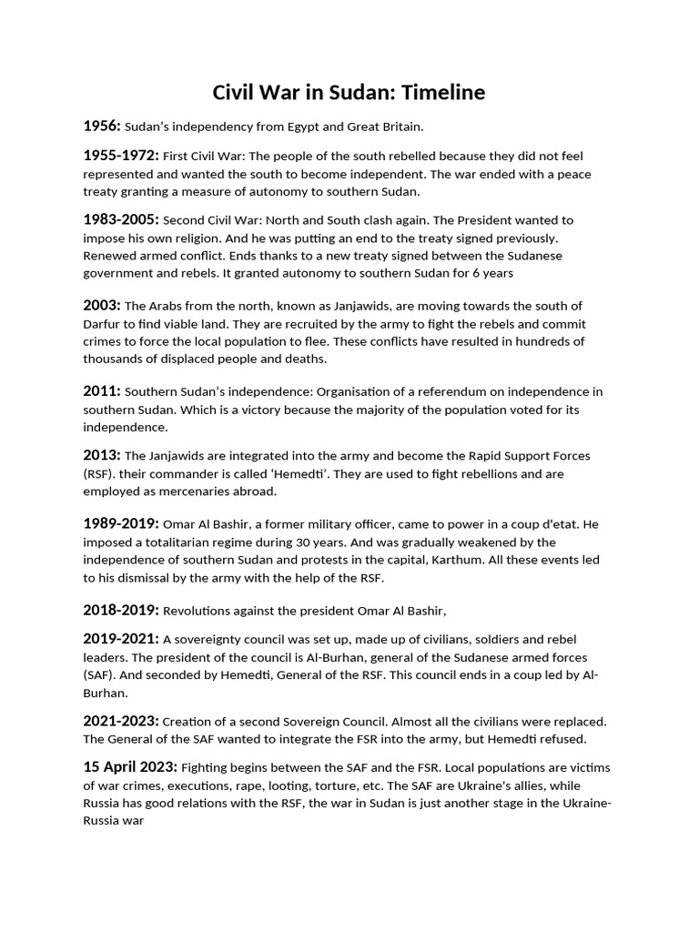 Geopolitical Conflict Timeline | PDF