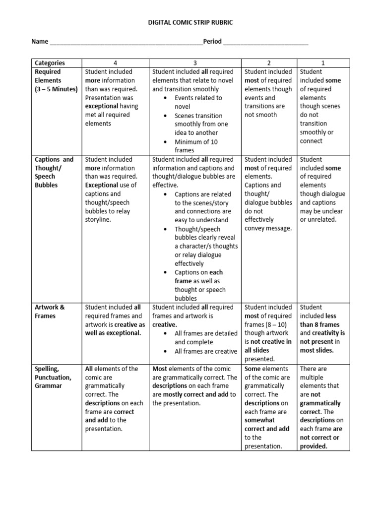 Digital Comic Strip Rubric Guide | PDF | Grammar | Linguistics