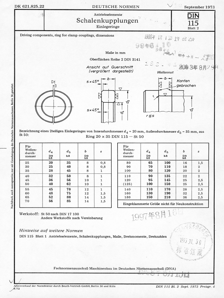Din 115 2 | PDF