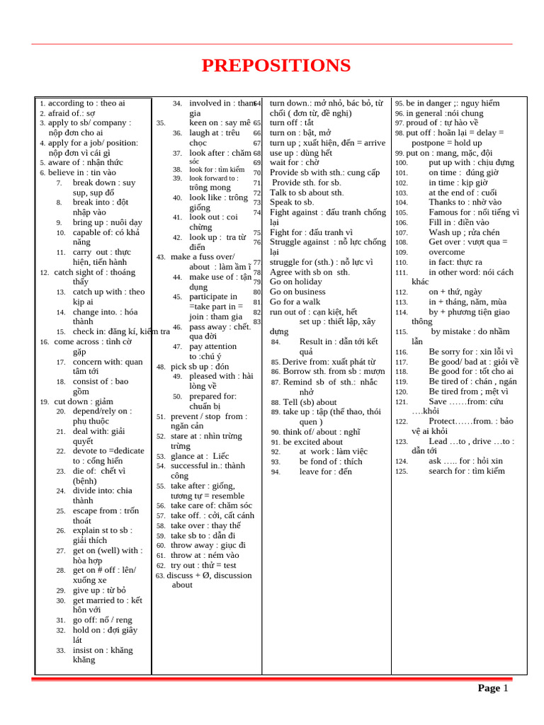 GRAMMAR (PREPOSITION AND ARTICLE) | PDF