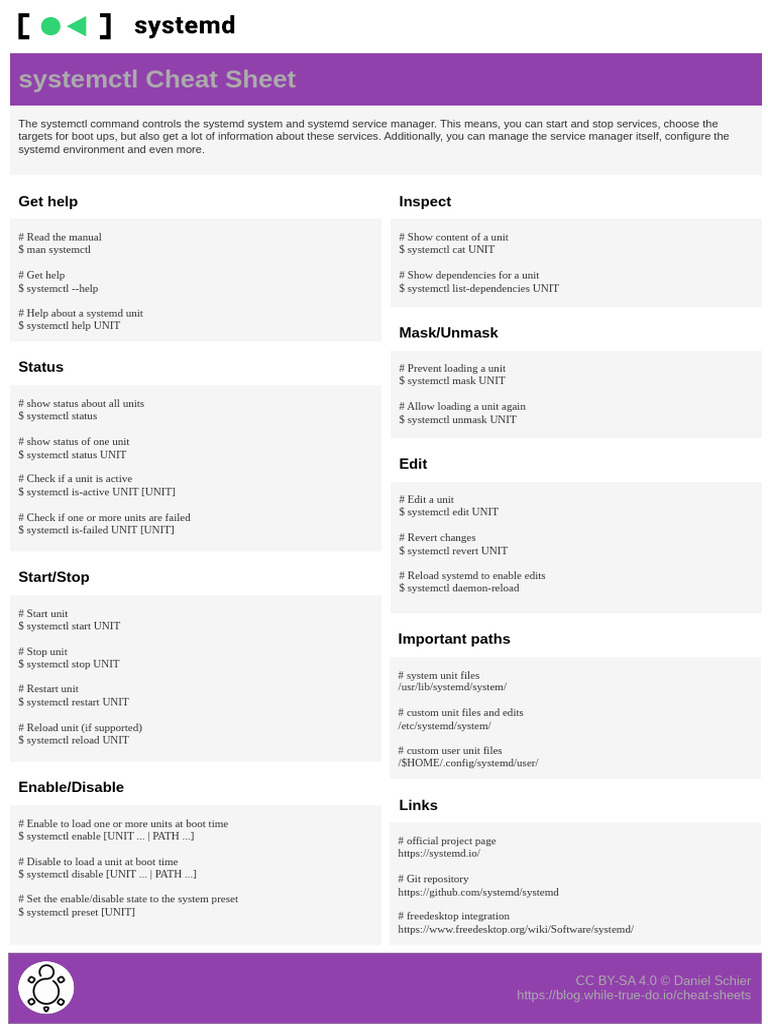 Cheat Sheet Systemctl 2 | PDF | Software Engineering | Software