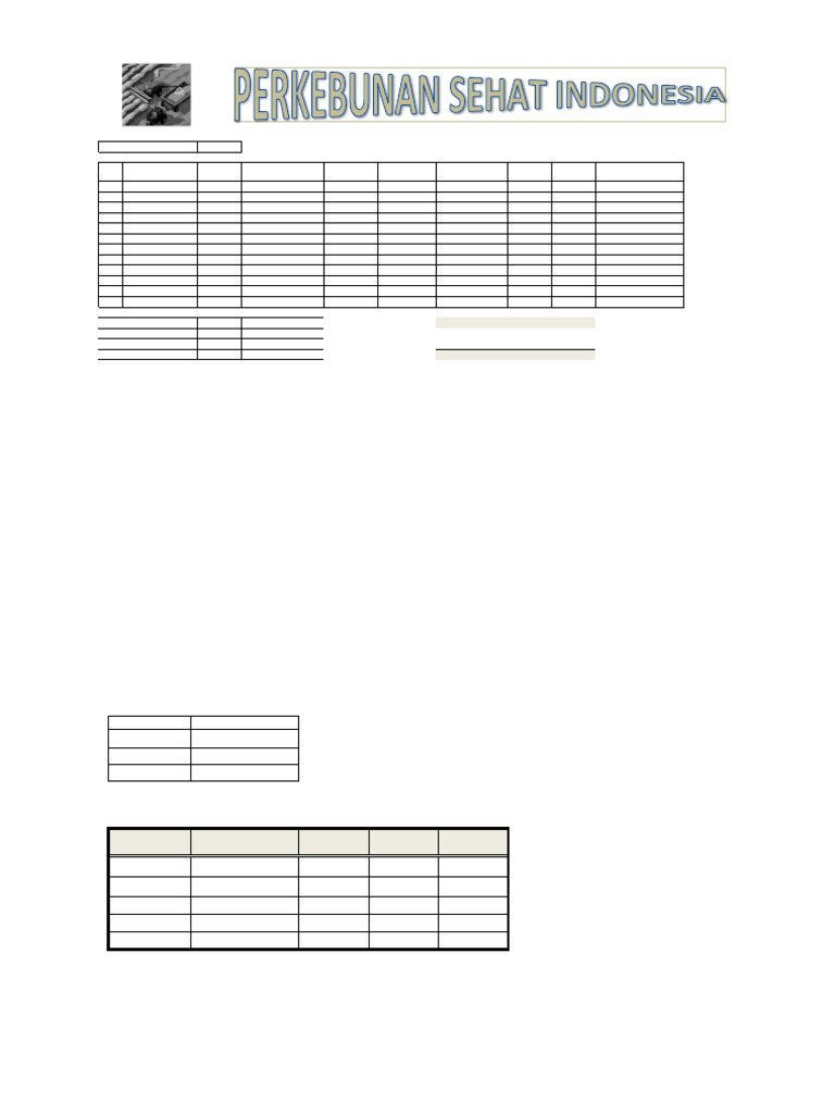 Ujian Akhir Excel | PDF