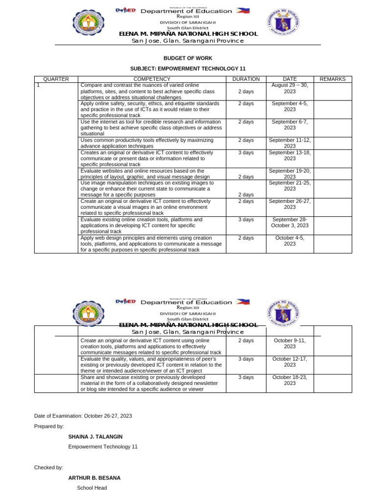 BUDGET-OF-WORK-EmpoTech-11 | PDF | Educational Technology | Image