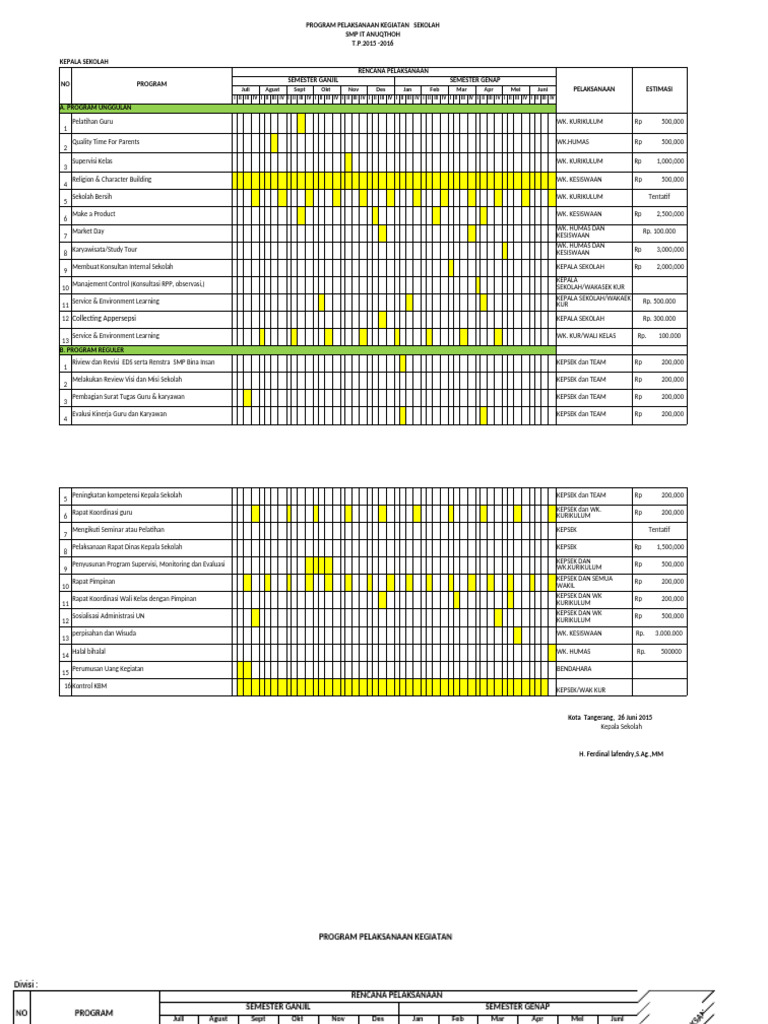 Form Program Kerja | PDF
