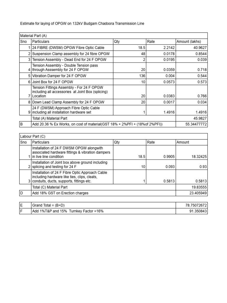 Estimate OPGW BCTL | PDF | Optical Fiber | Manufactured Goods