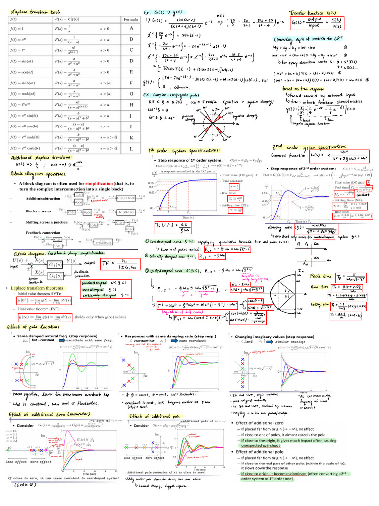 ME 360 Final CS | PDF | Damping | Mechanics
