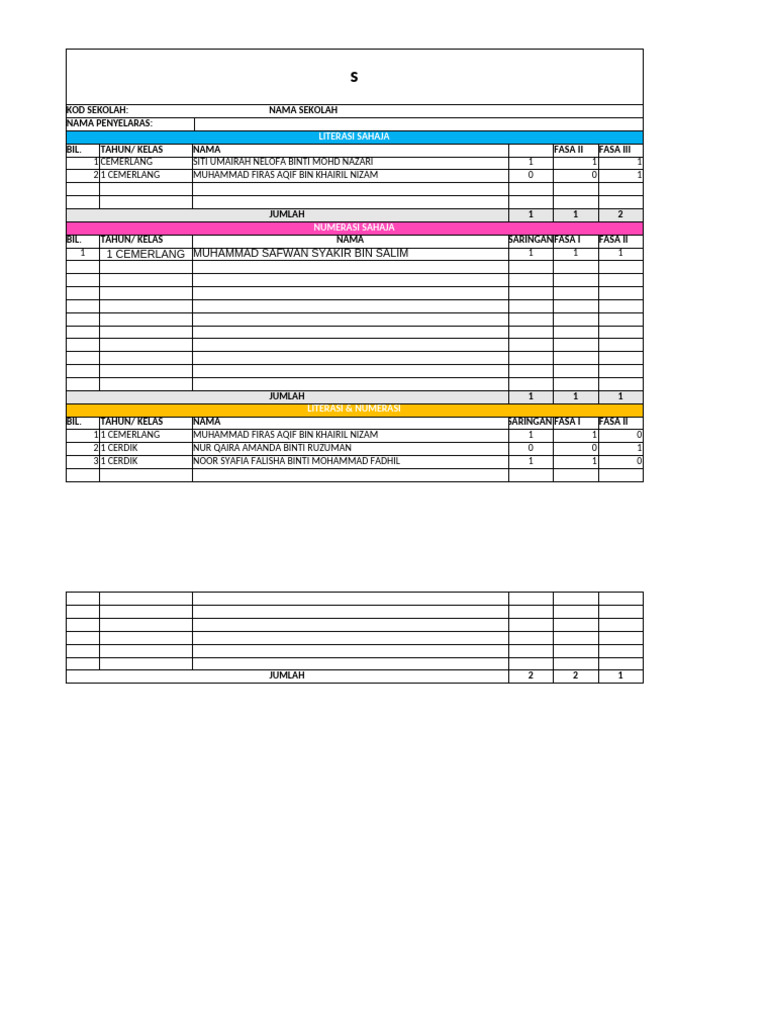 Rumusan Ik 2024 2025 | PDF