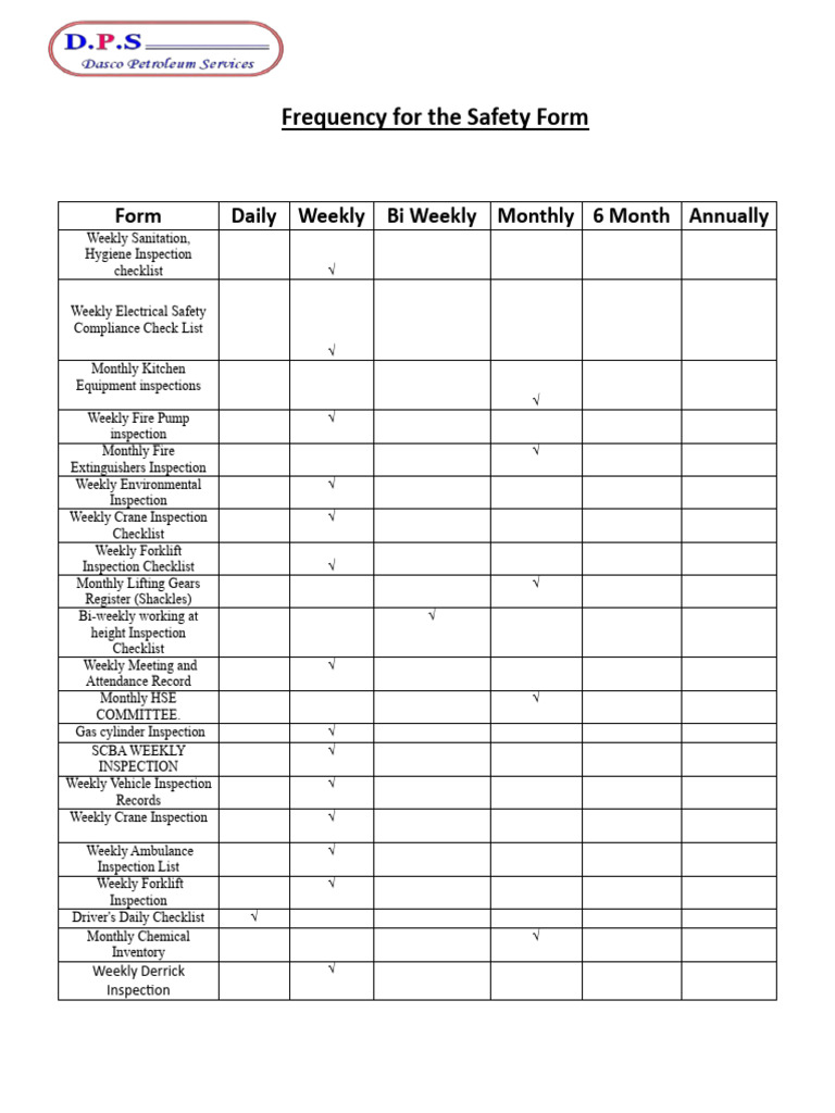Safety Inspection Frequency Checklist | PDF
