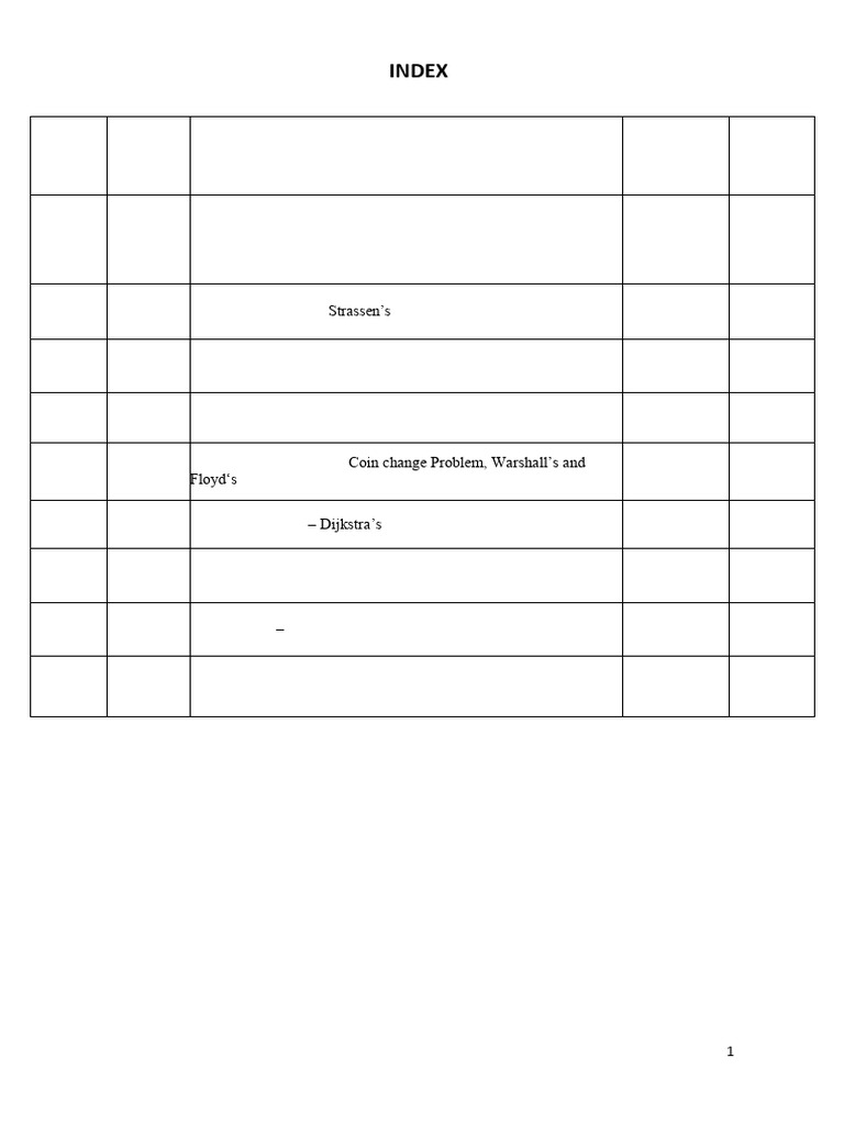 DAA MAnual For Reference | PDF | Mathematical Logic | Discrete Mathematics