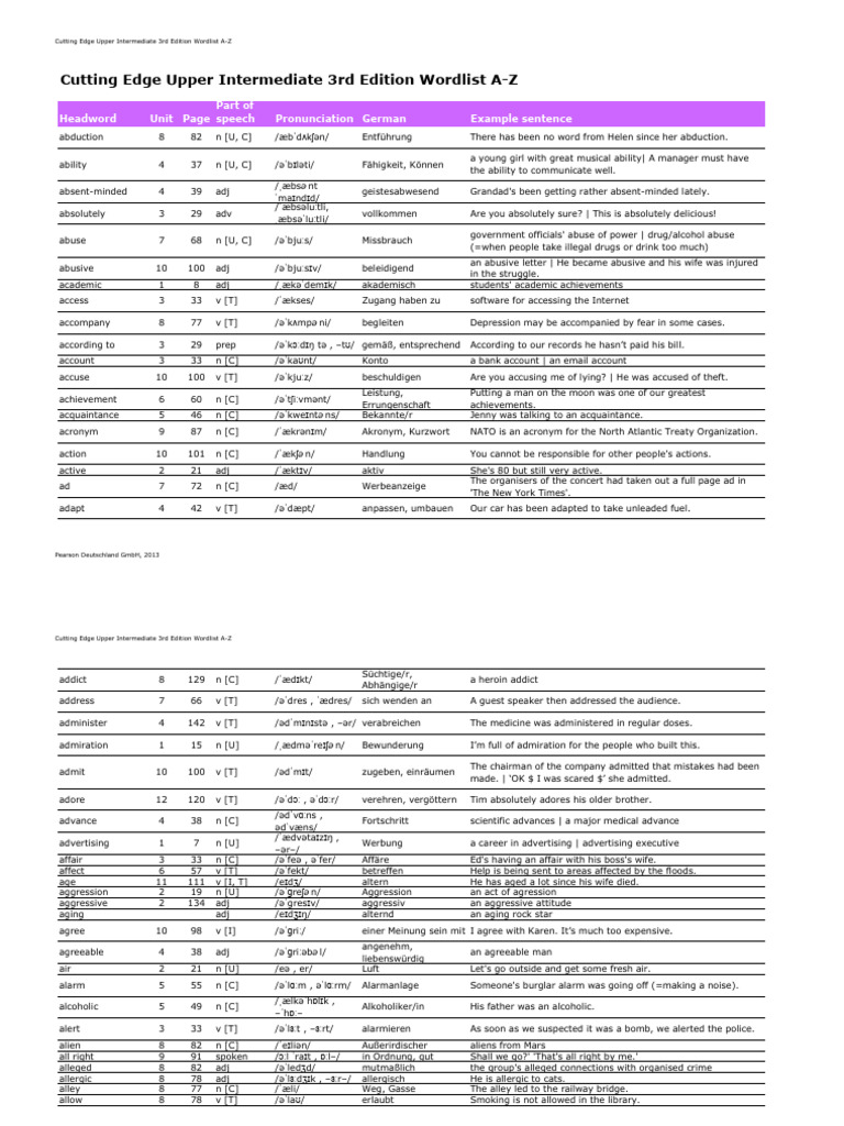 Cutting Edge 3rd Edition Upper Intermediate Wordlist A-Z Deutsch | PDF
