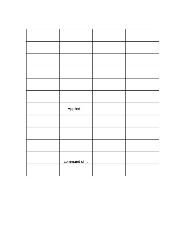 Cutting Edge Advanced Vocabulary Unit 1 | PDF