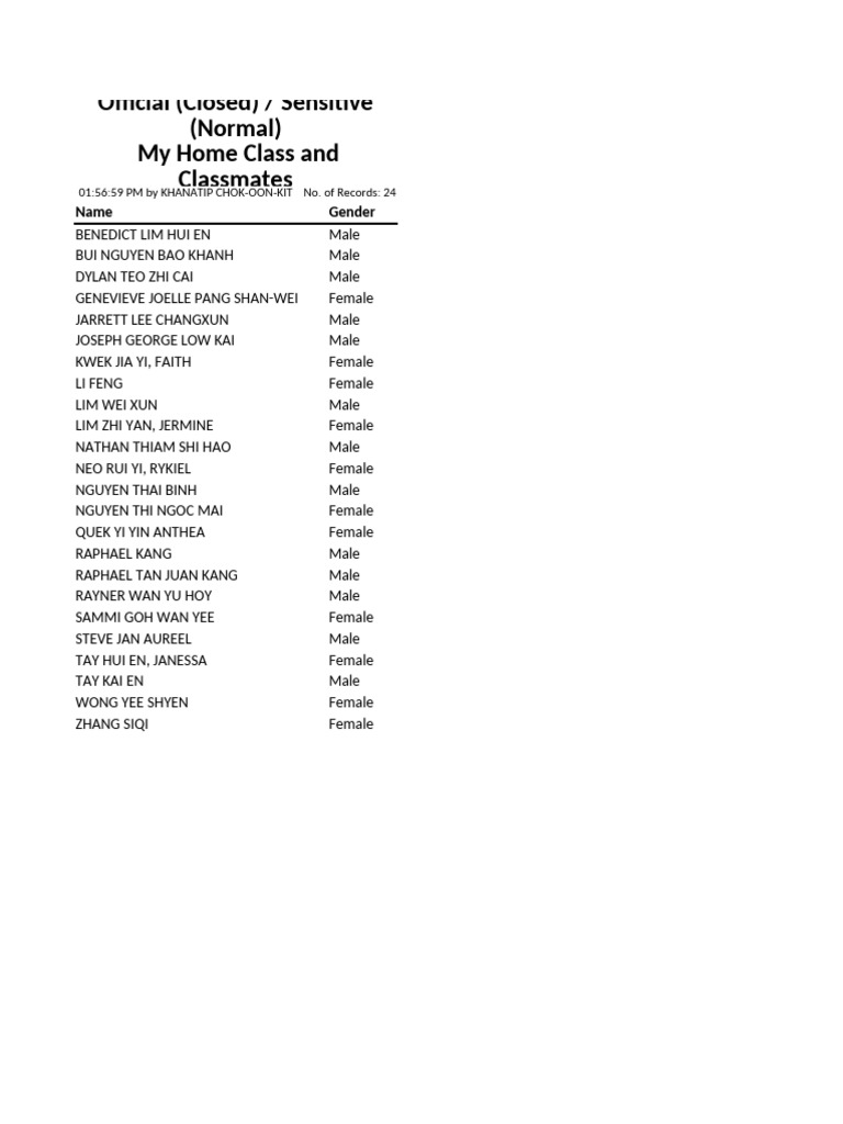 My Home Class and Classmates | PDF