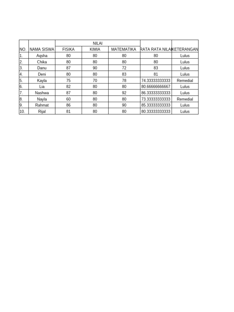 Salin dari Abdul_Basith_Informatika(1) | PDF