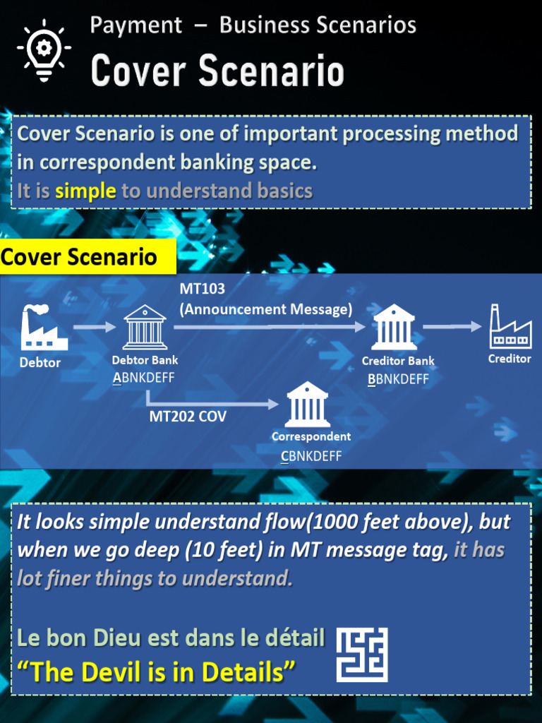 SWIFT World - Cover Method - MT103 MT202COV MT9XX | PDF | Creditor ...