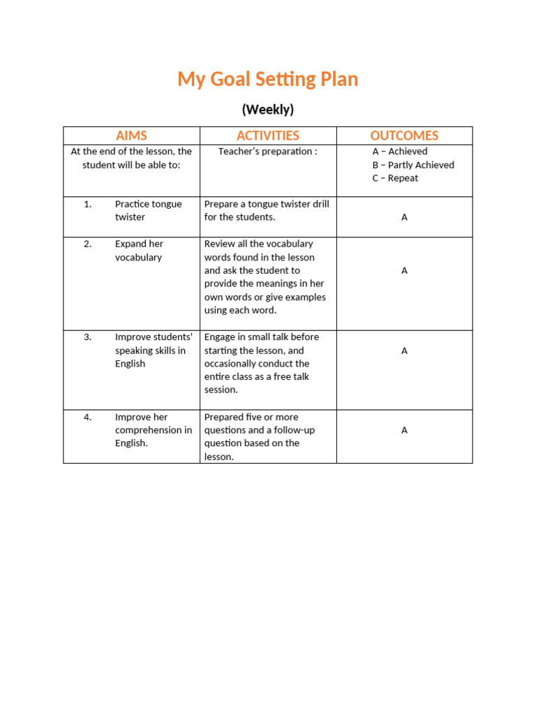 My Goal Setting Plan - BELLA | PDF