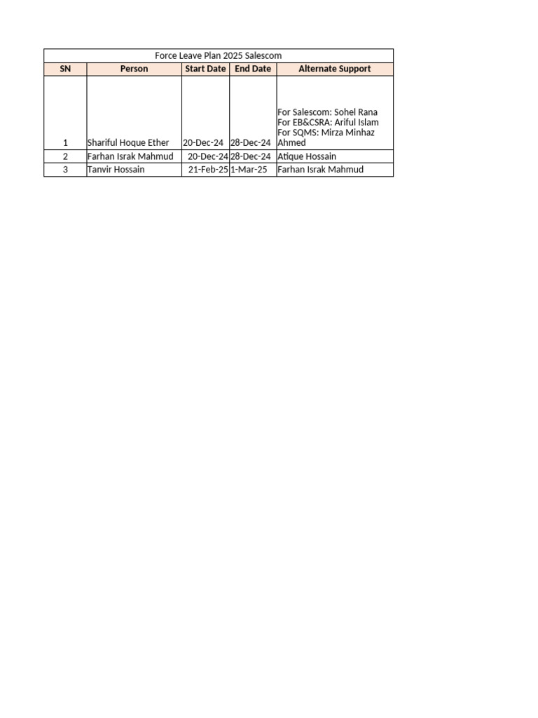 2025 Force Leave Plan for Salescom | PDF