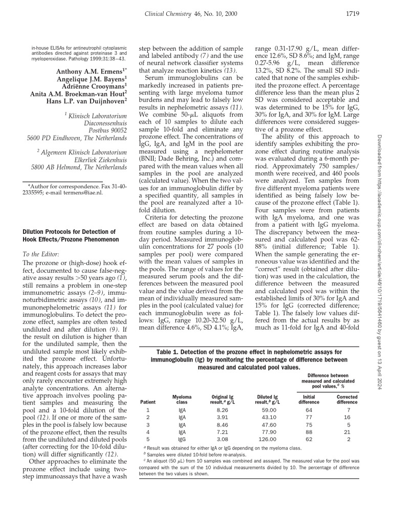 Detection of Hook Effect | PDF | Antibody | Serology