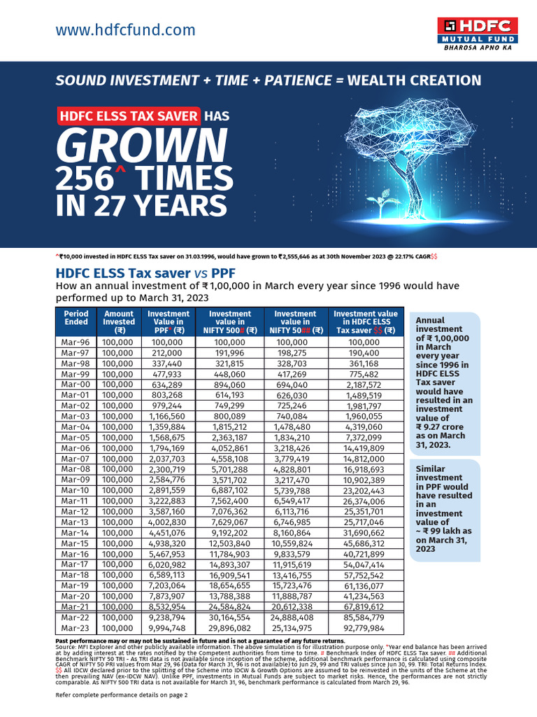 Leaflet - HDFC ELSS Tax Saver (Dec 2023) | PDF | Investing | Financial ...