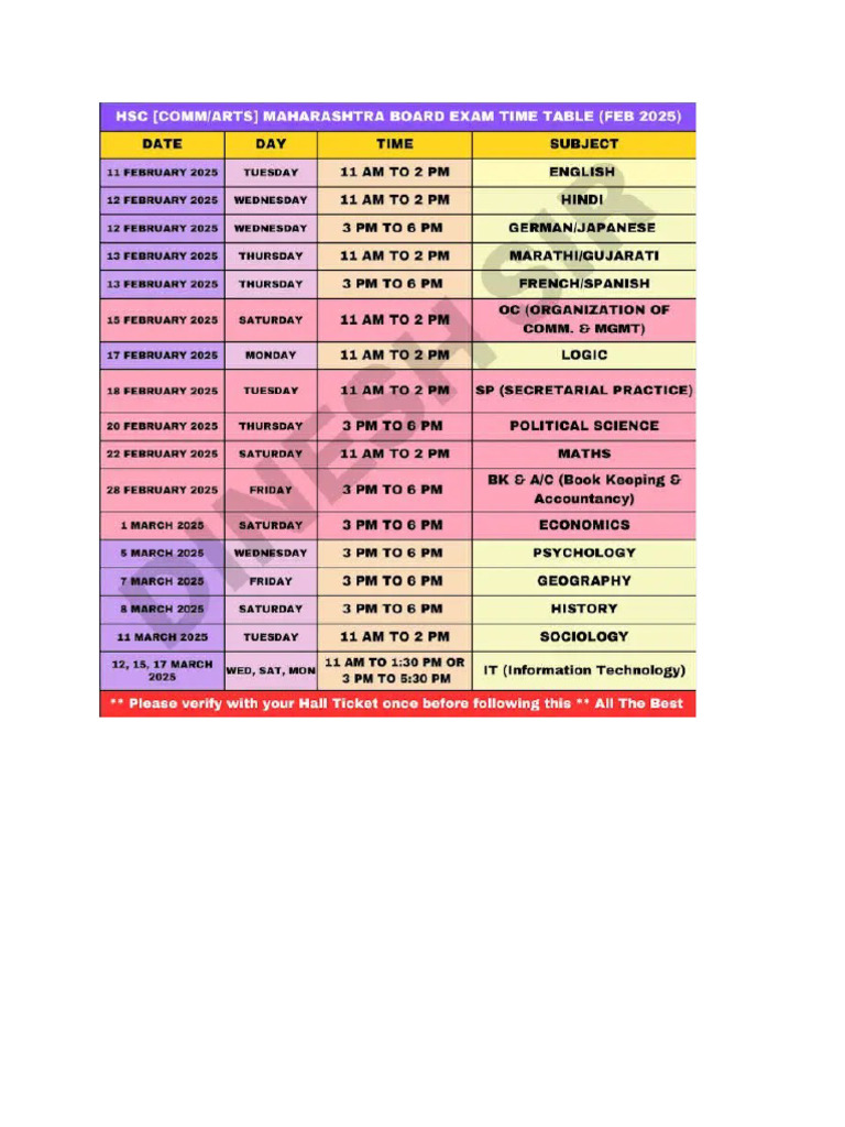 Feb 2025 Board Time Table | PDF