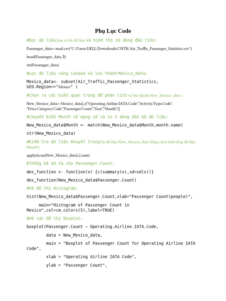 Phụ Lục Code | PDF