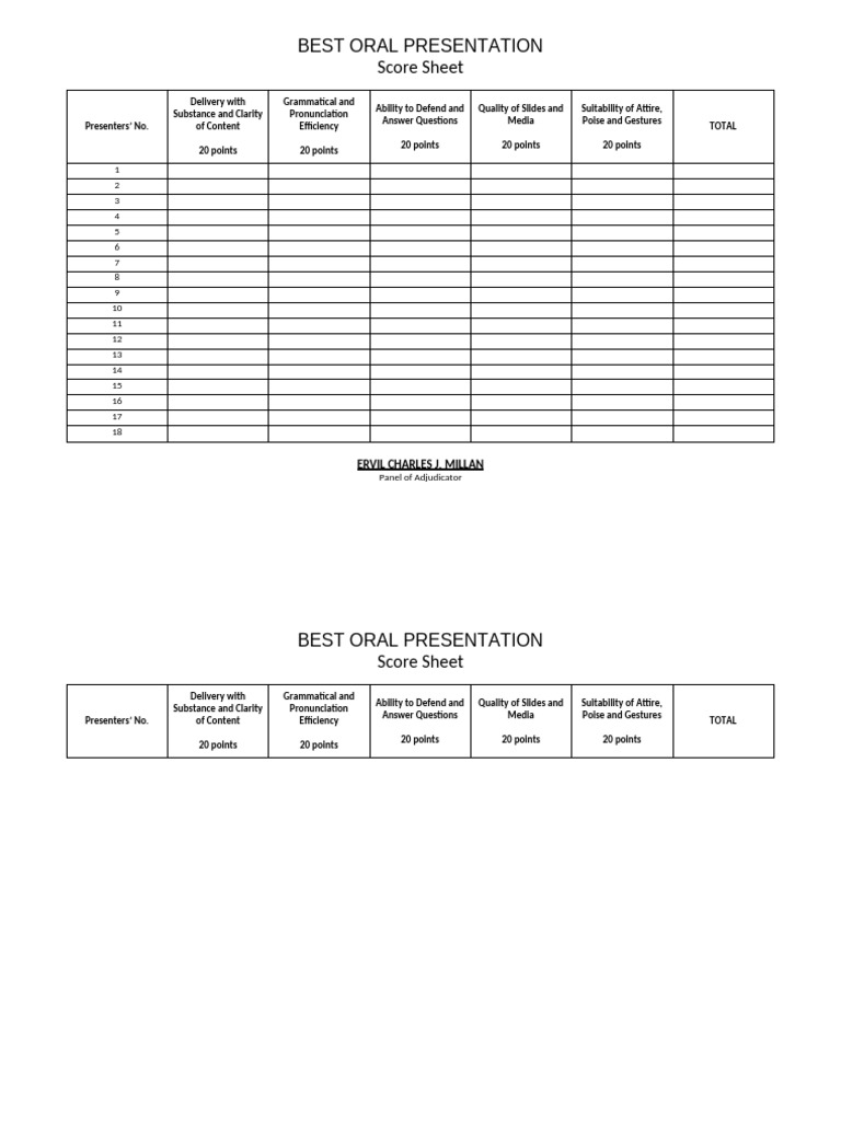 Best Oral Presentation Criteria | PDF