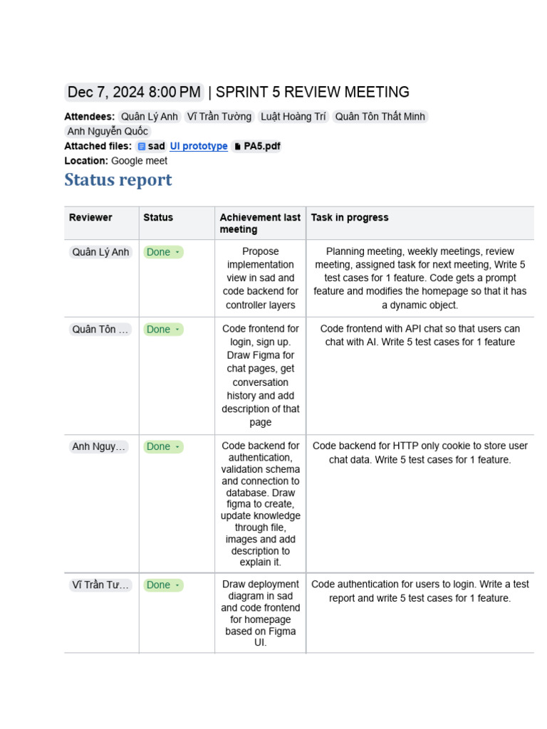 Sprint 5 Review Meeting | PDF | Information Technology | Software