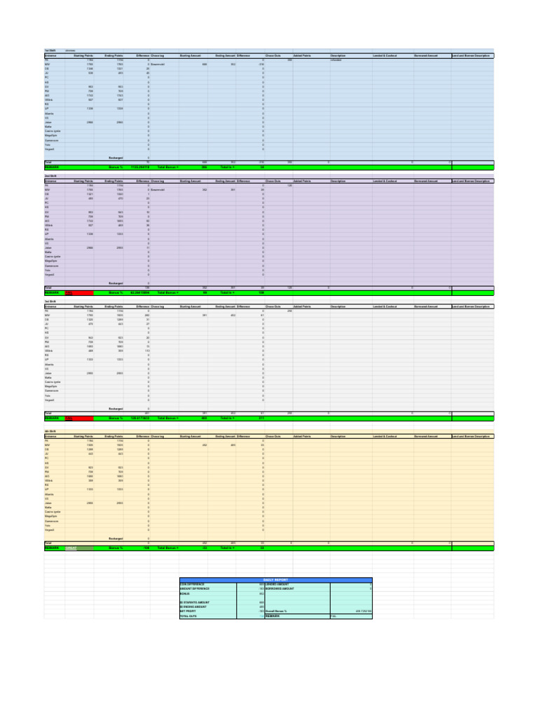 Grand Sweepstakes | PDF
