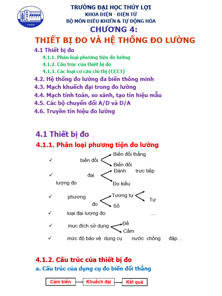 Chương 4 - M CH Đo Lư ng-V2 - 241127 | PDF