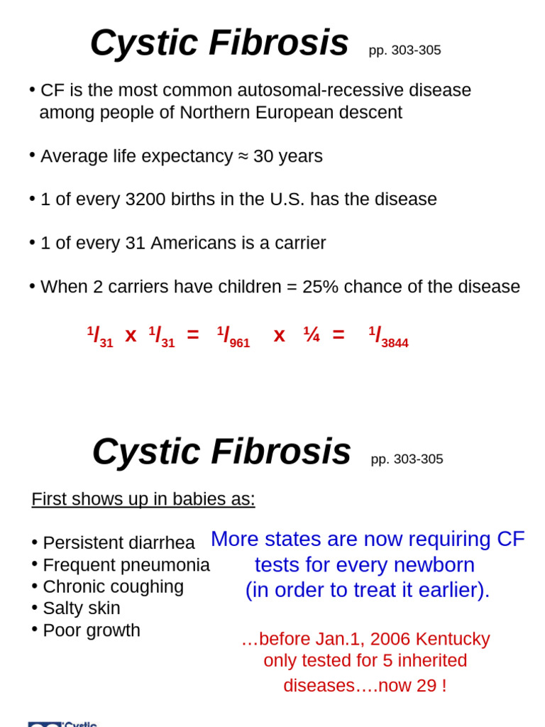 Cystic Fibrosis | PDF | Molecular Biology | Genetics