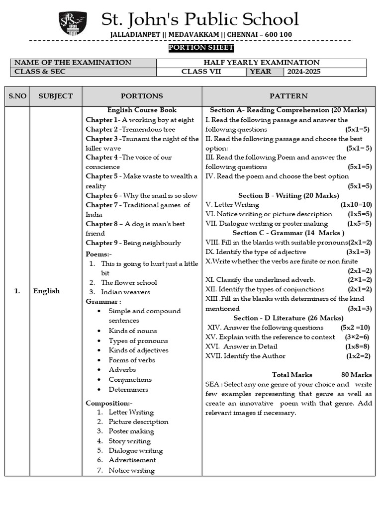Name of The Examination Half Yearly Examination Class & Sec Class Vii ...